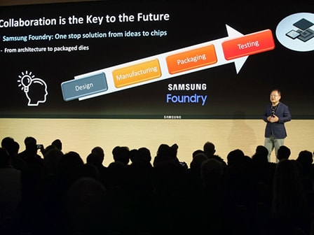Samsung Provides One-Stop Foundry Design Environment with the Launch of ...