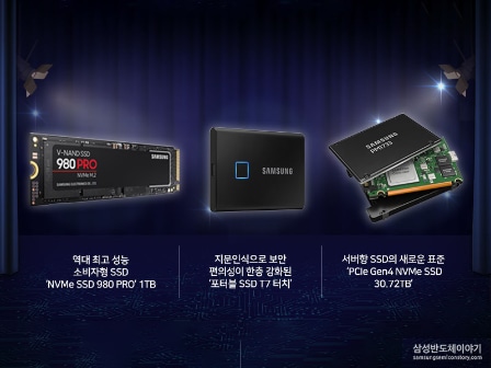 2020년을 이끌어 갈 프리미엄 반도체, ‘CES 혁신상’을 수상한 SSD 삼총사 | 삼성반도체