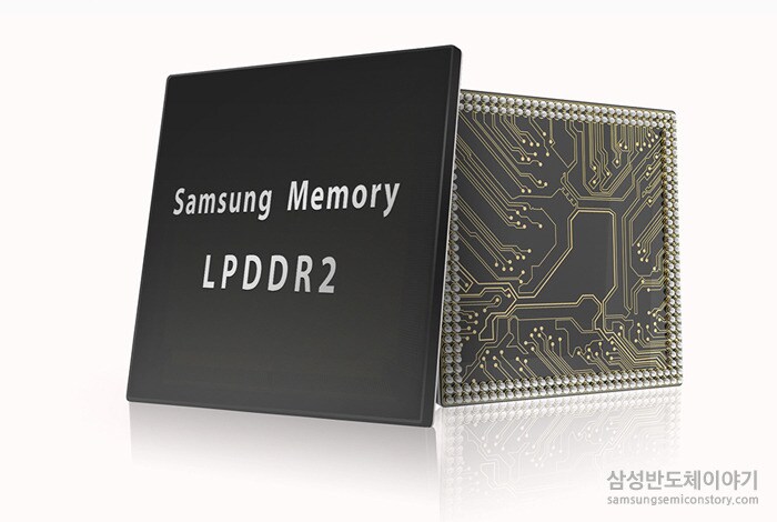 [Semiconductor Glossary] Mobile DRAM | Samsung Semiconductor EMEA