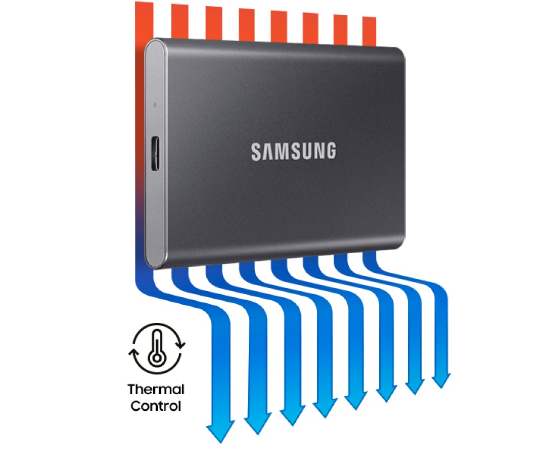 Samsung T7 Portable SSD | Samsung Semiconductor Global