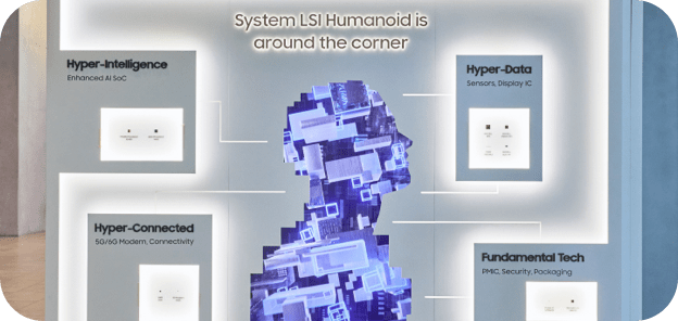 Samsung System LSI Tech Day 2023 | Samsung Semiconductor Global