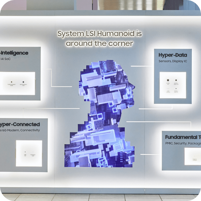 Samsung System LSI Tech Day 2023 | Samsung Semiconductor Global