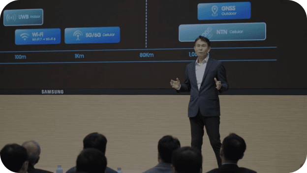 Samsung System LSI Tech Day 2023 | Samsung Semiconductor USA
