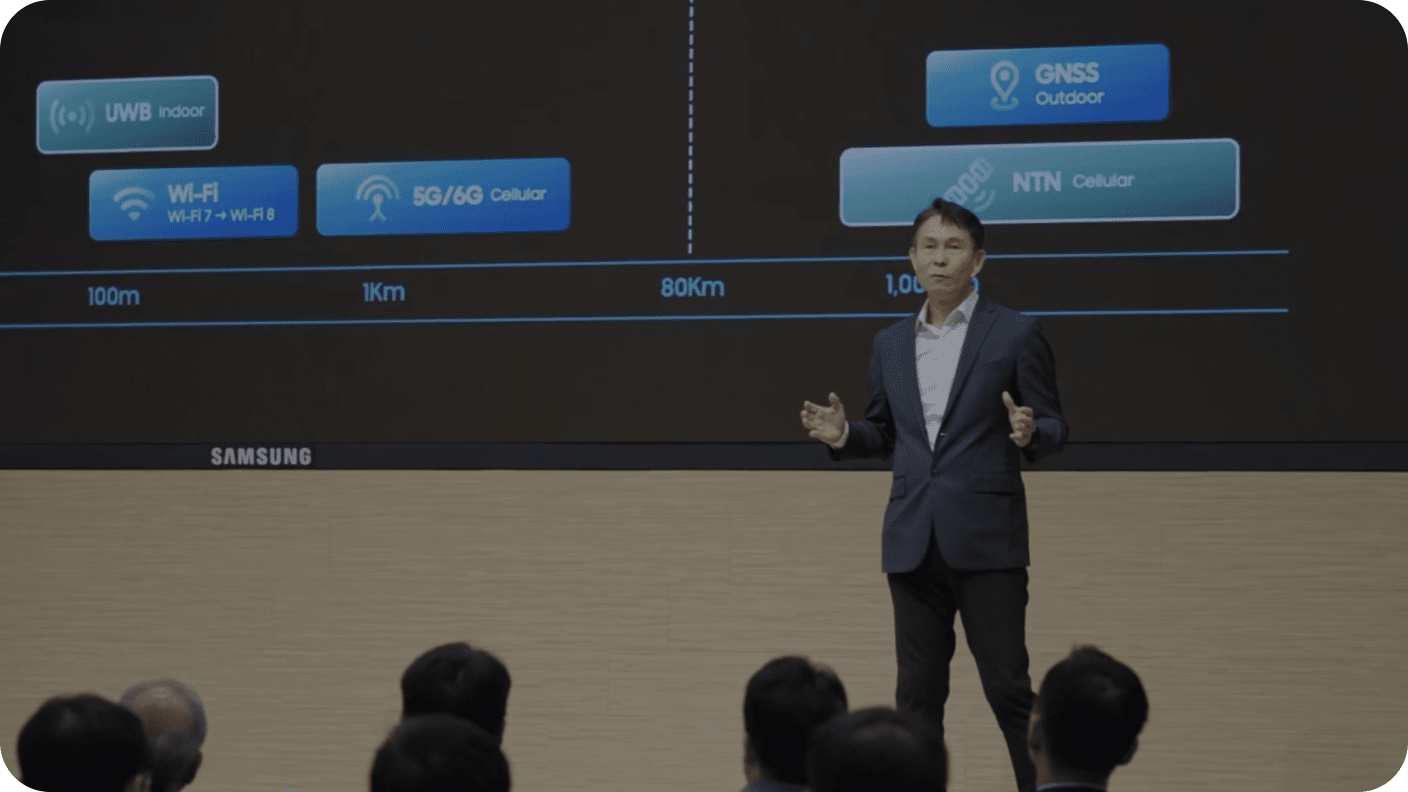 Samsung System LSI Tech Day 2023 | Samsung Semiconductor Global