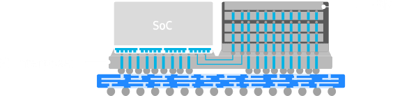 Advanced Package | 파운드리 | 삼성반도체