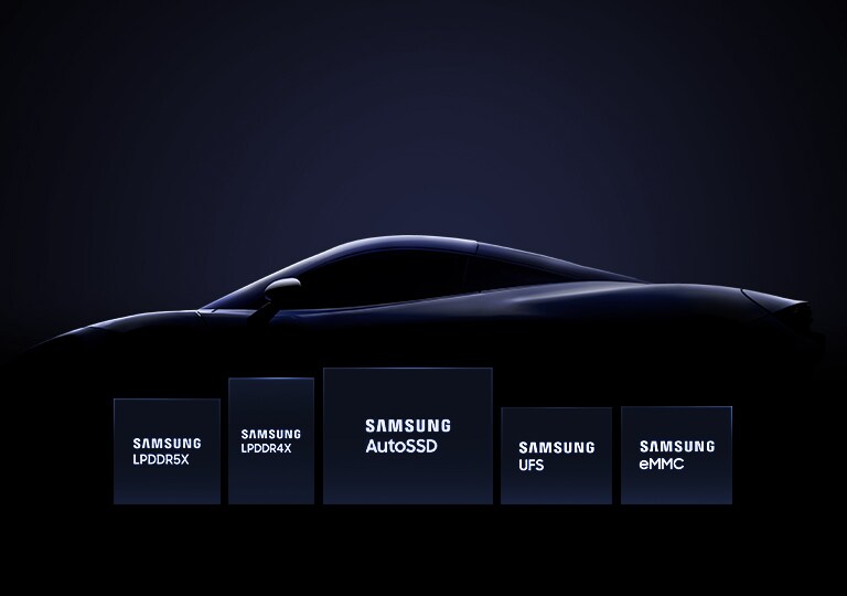 Samsung Automotive Memory | Samsung Semiconductor Global