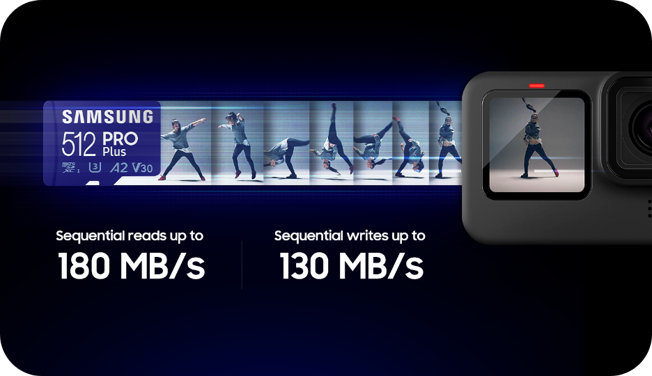 Samsung PRO Plus microSD Card | Samsung Semiconductor Global