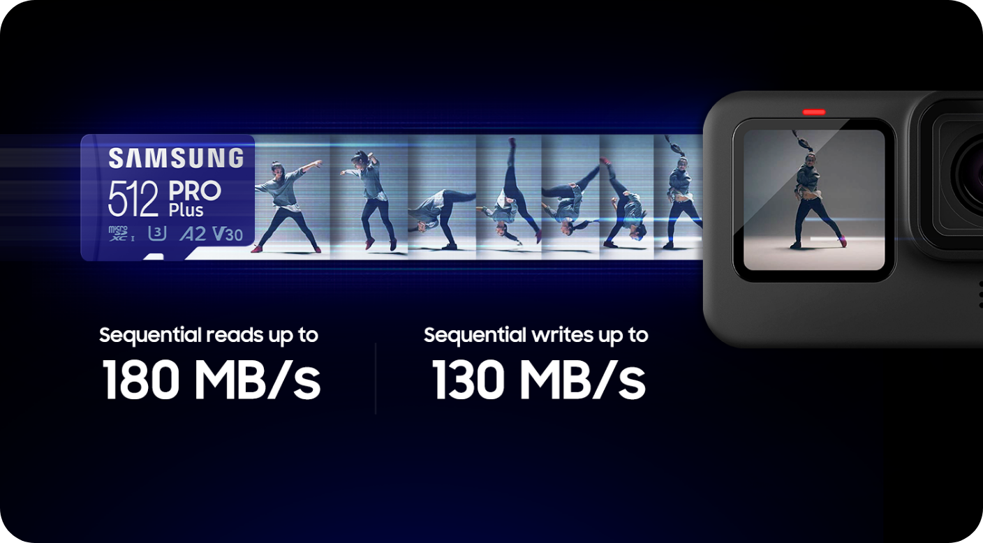 Samsung PRO Plus microSD Card | Samsung Semiconductor Global