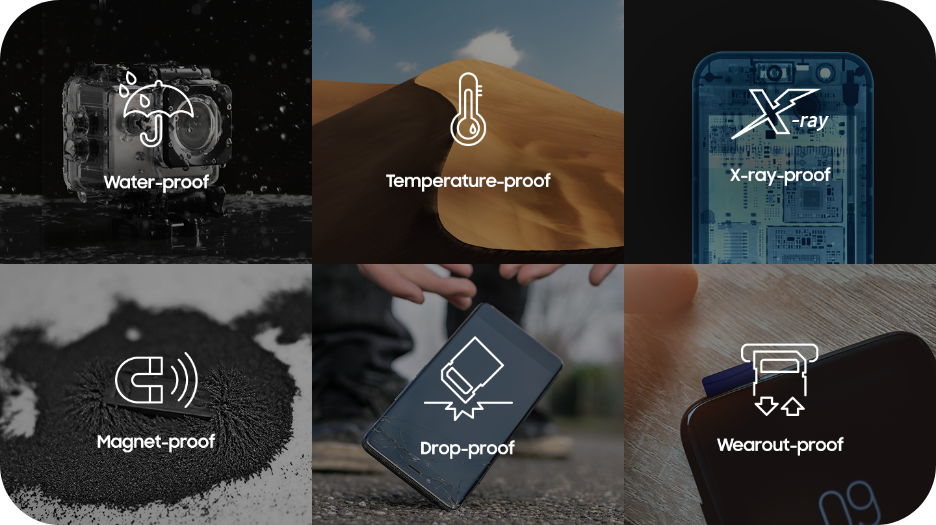 Samsung PRO Plus microSD Card | Samsung Semiconductor Global