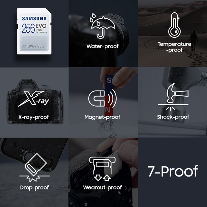 SD EVO Plus | Memory Card | Specs & Features | Samsung Semiconductor Global