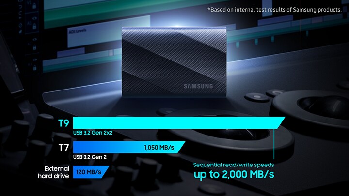 Samsung T9 Portable SSD | Samsung Semiconductor Global