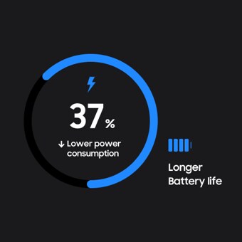 LPDDR4 | DRAM | Samsung Semiconductor Global