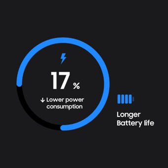 LPDDR4X | DRAM | Samsung Semiconductor Global