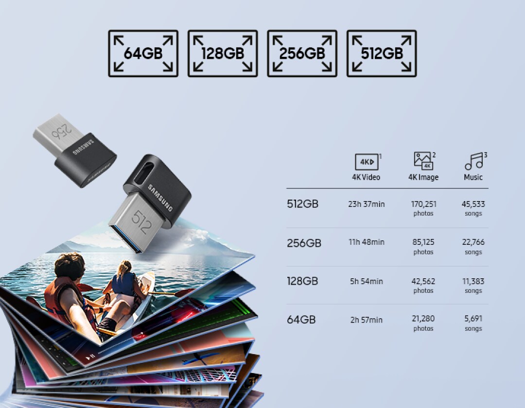 FIT Plus USB Flash Drive | Samsung Semiconductor Global