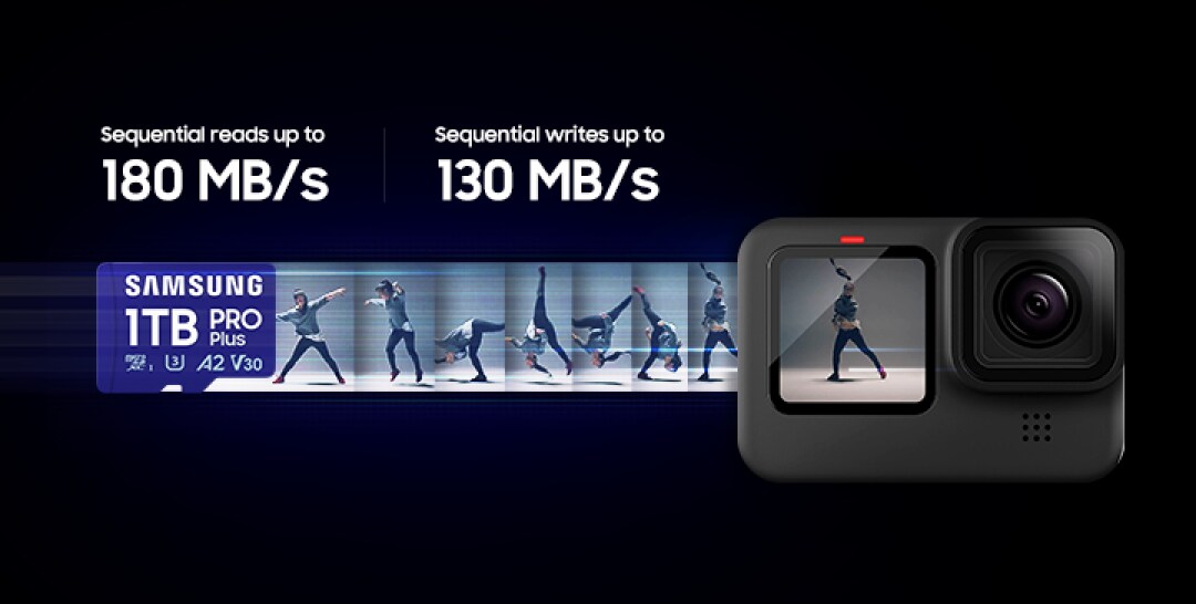 Samsung PRO Plus microSD Card | Samsung Semiconductor Global