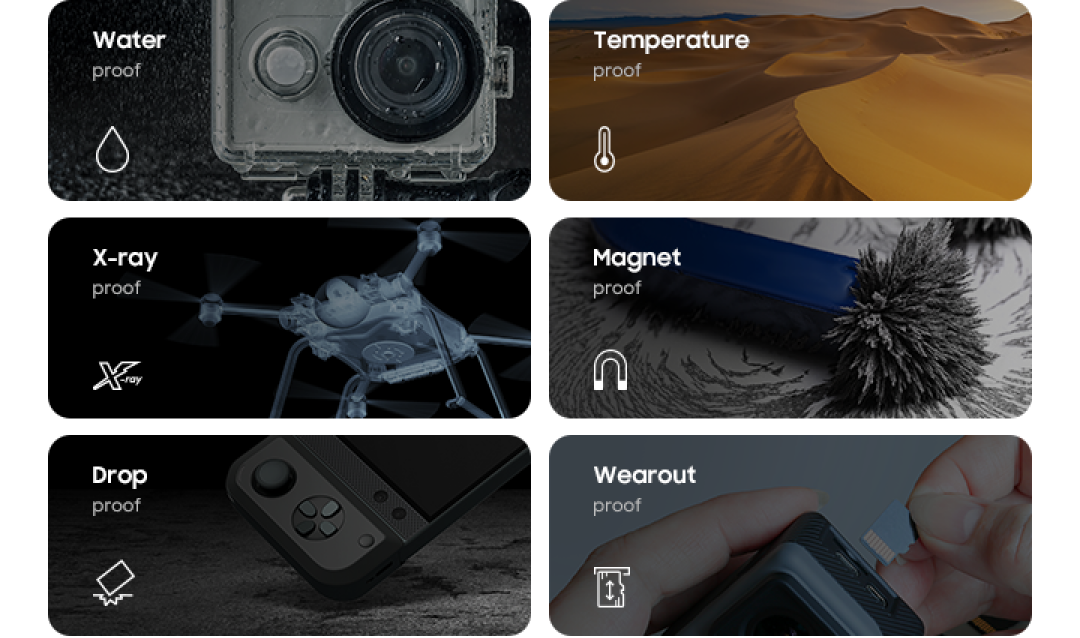 Samsung PRO Plus microSD Card | Samsung Semiconductor Global