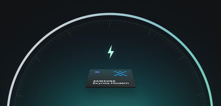 Exynos Modem | Processor | Samsung Semiconductor Global
