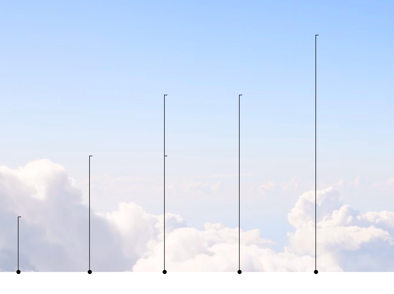 Environment | Sustainability | Samsung Semiconductor Global